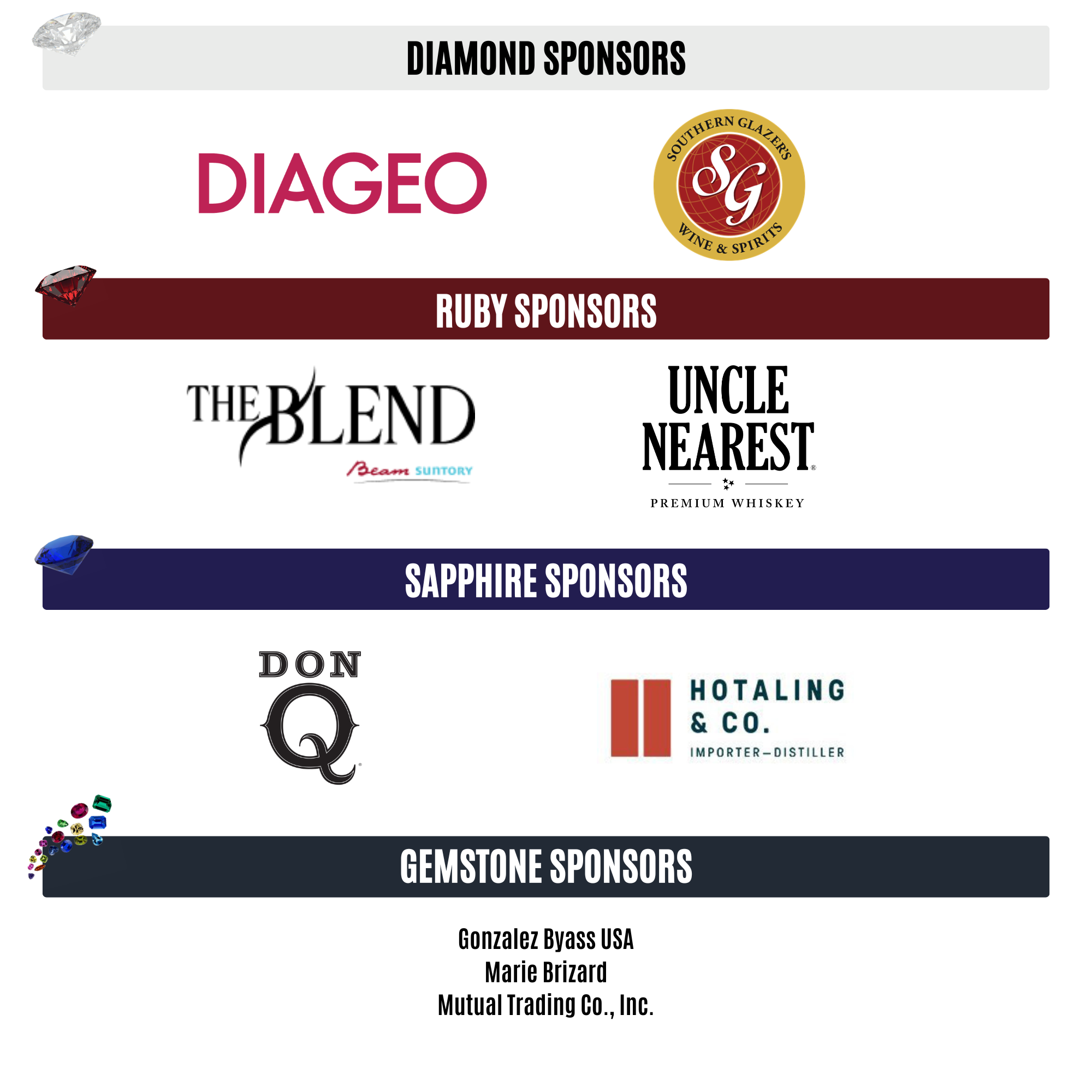 USBG 75th Diamond Jubilee | Sponsors / Tour – United States Bartenders ...